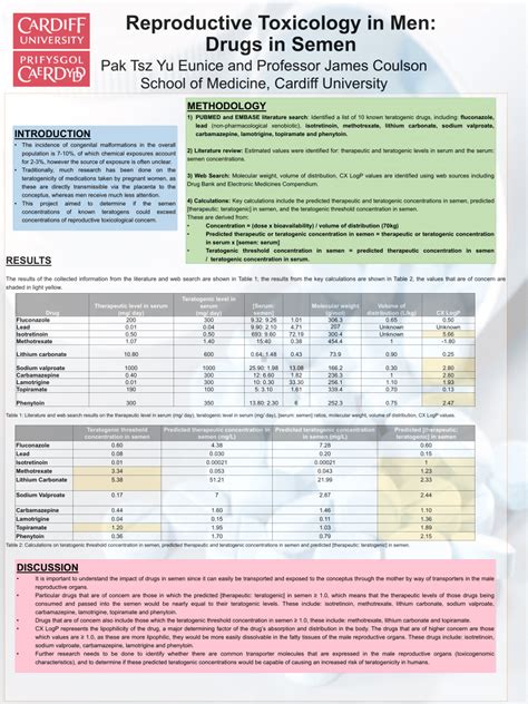 PDF Reproductive Toxicology In Men Drugs In Semen