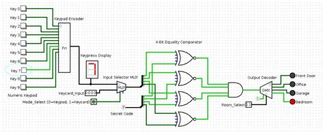 So Excited To Share A Project From My Digital Electronics And Computer Architecture Course