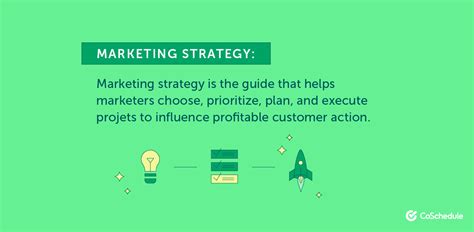 Marketing Implementation Put Your Strategy Into Practice Template
