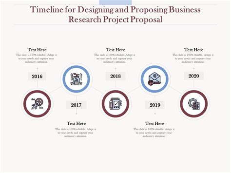 Timeline For Designing And Proposing Business Research Project Proposal Ppt Show Presentation