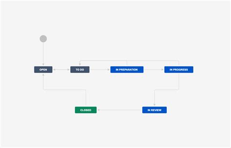 liferay design articles events and resources for the open source