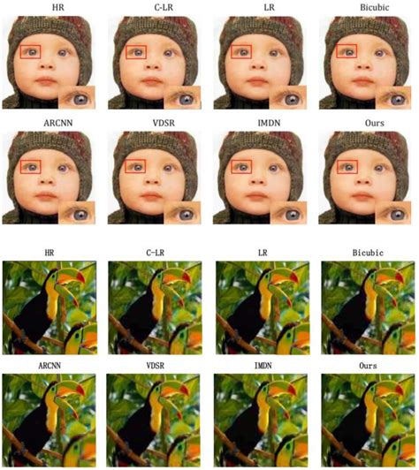 Electronics Free Full Text Super Resolution Of Compressed Images Using Residual Information