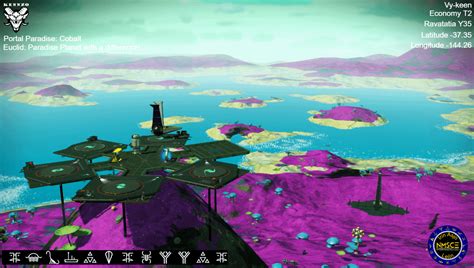 Paradise Planet With Beautiful Differences Short Daysnights Low