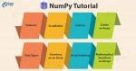 Python NumPy Tutorial NumPy Ndarray NumPy Array DataFlair