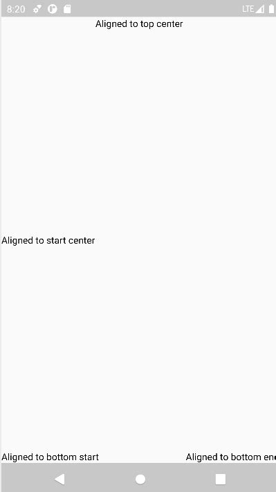 Android Jetpack Compose How To Align Text Or Content Of Text Component With Specific Size To