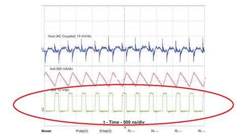 TPS EVM SW Waveform Question Power Management Forum Power Management TI E E