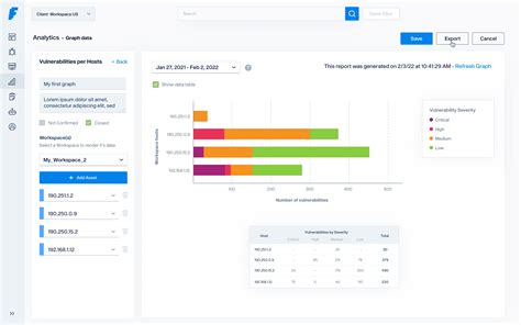 Visualize Findings And Understand Your Security Posture Faraday