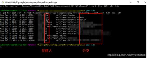 【git】git查看分支创建人51cto博客git查看分支