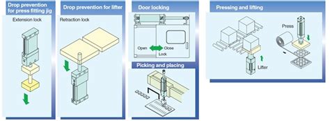 Asp Series Flow Control
