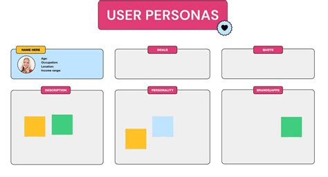Free And Customizable User Persona Templates