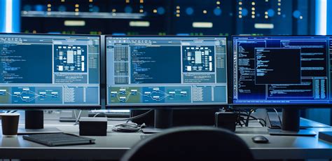 Proactive Monitoring Info Rbit Solutions