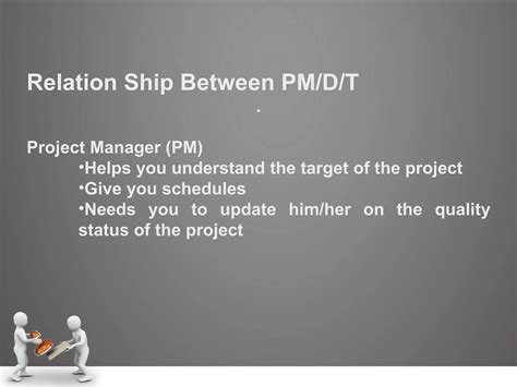 testing concepts ppt ppt