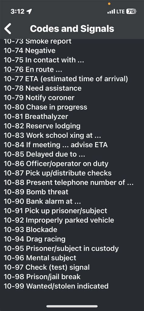 Pin By Danny Sharp On Emergency Codes Coding School Projects Ham Radio