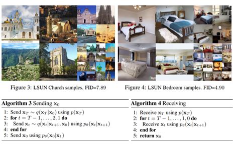 去噪扩散概率模型Denoising Diffusion Probabilistic Models 知乎