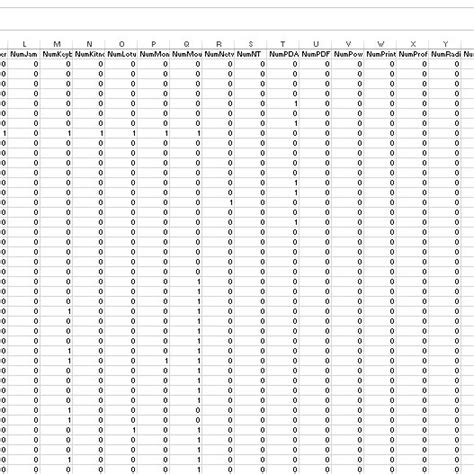 sample of input file to weka download scientific diagram