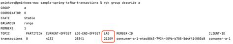 concurrency with kafka and spring boot piotr s techblog