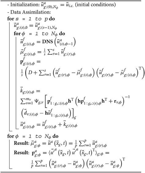 Frontiers Data Assimilation By Stochastic Ensemble Kalman Filtering