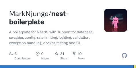 GitHub MarkNjunge Nest Boilerplate A Boilerplate For NestJS With Support For Database