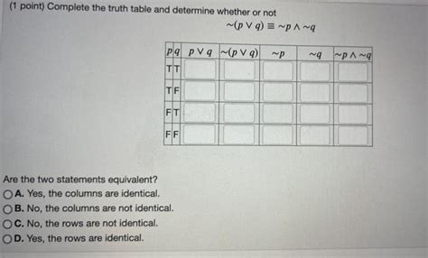 [answered] 1 point complete the truth table and determine whether or