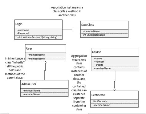 Itc Resources May 2017