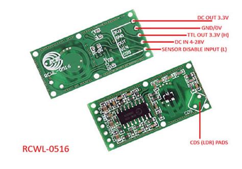 Using Microwave RADAR Sensors