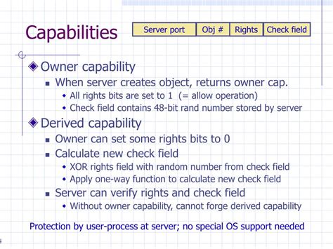 PPT Access Control Operating System Security And Security System Design PowerPoint