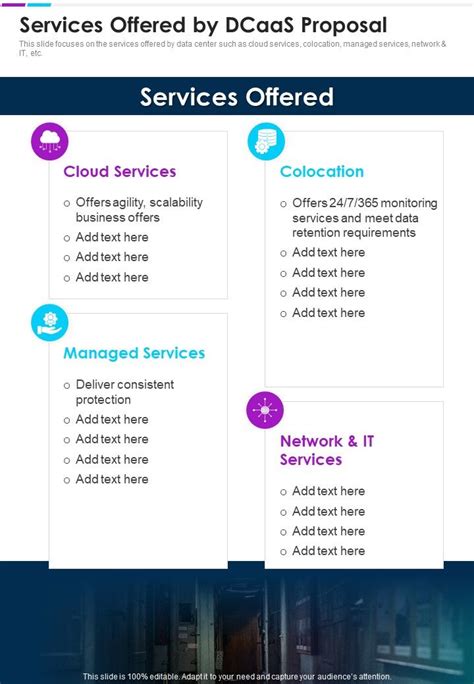 Services Offered By Dcaas Proposal One Pager Sample Example Document Ppt Example