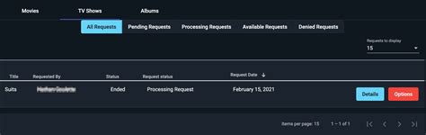 ombi v4 not processing tv show requests to sonarr v4 · issue 4054