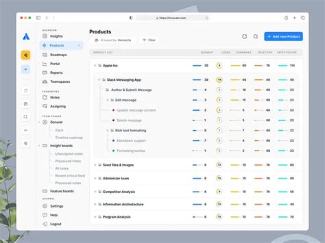 Nested Navigation Designs Themes Templates And Downloadable Graphic