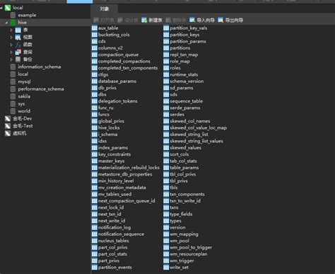 Hadoop And Hive Development Environment Build On Windows10 Sobyte