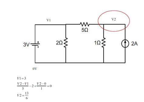Rangkaian Analisis Nodesupernodeandmesharus Loop