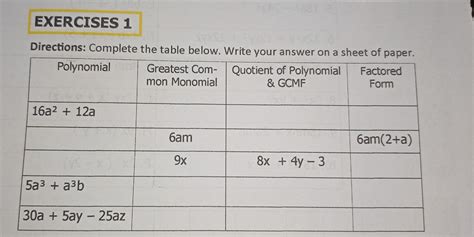 Solved Exercises 1 Directions Complete The Table Below Write Your
