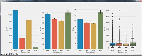 Python数据分析实战(二)python 数据分析 简单案例 Csdn博客 Python数据分析实战(二)python 数据分析 简单案例 Csdn博客