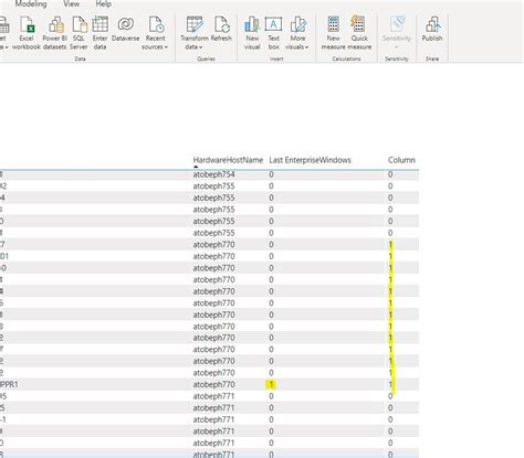 Solved Formula Not Working In Power Query While In The De