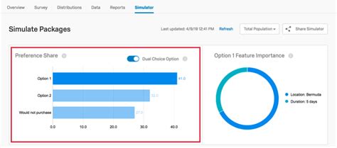 Configuring Conjoint Questions Px