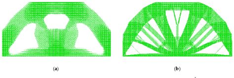 Figure 9 From A Reconstruction Approach For Concurrent Multiscale