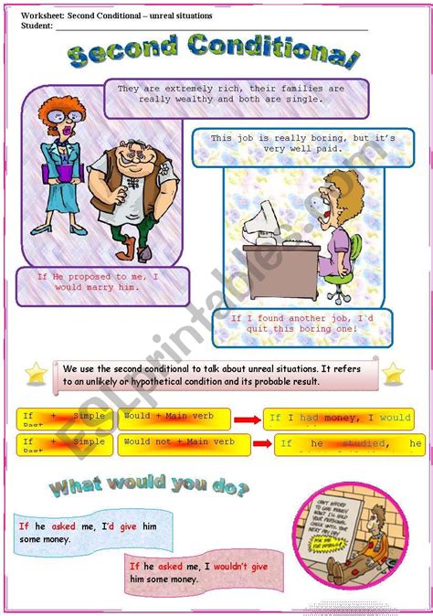 Second Conditional Talking About Unreal Situations Esl Worksheet By