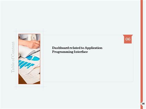 Api Interface For Building Software Applications Powerpoint