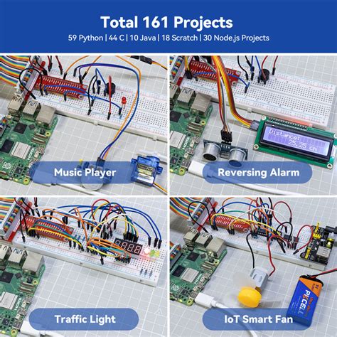 Sunfounder Raphael Kit Ultimate Starter Kit For Raspberry Pi