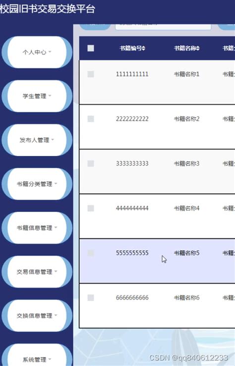 Jspssmspringboot校园旧书交易交换平台java项目校园旧物app管理公司组织结构 Csdn博客