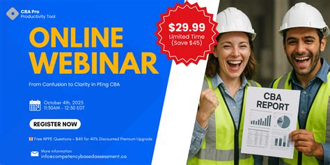 How Does The Cba Scoring Scale Work Certnova Software Solutions Inc