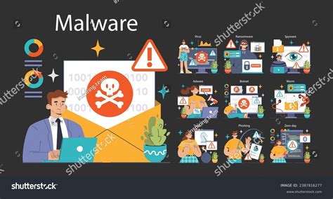Cybersecurity Dark Night Mode Set Protecting Stock Vector Royalty Free 2387816277 Shutterstock