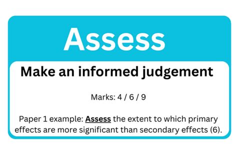 Aqa Command Words Display Pack Teaching Resources