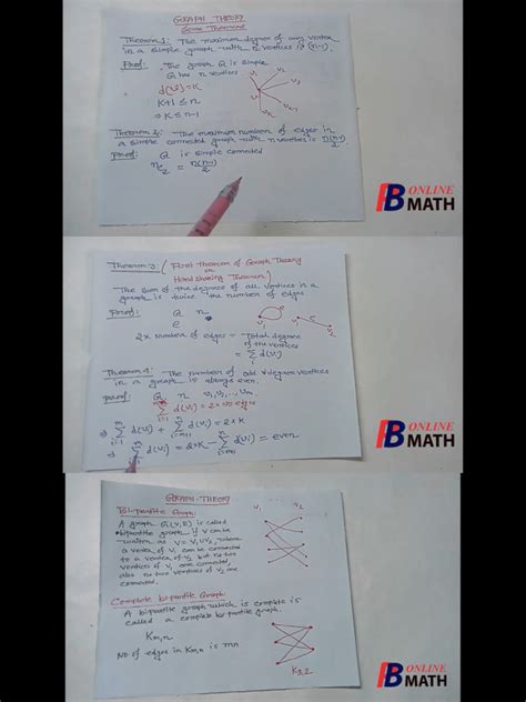 Advanced Graph Theory Pdf