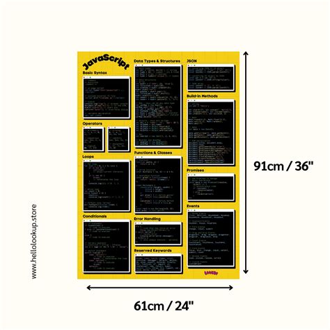 Yellow Javascript Classroom Poster Stylish Javascript Programming