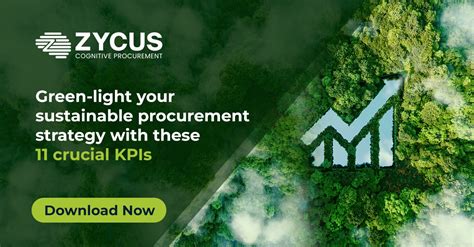 Zycus On Linkedin Share