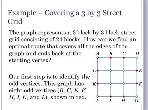 PPT Eulerizing Graphs PowerPoint Presentation Free Download ID 1886803