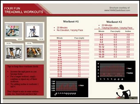 Printable Treadmill Workouts Cardio Treadmill Workouts Workout Plan To Lose Weight Workout