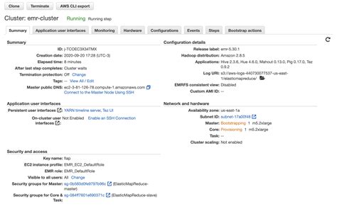 Aws Series Xiv Elastic Mapreduce Emr Gitops