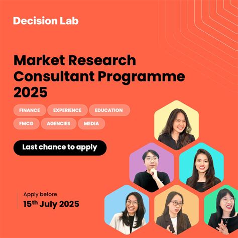 Decision Lab Decision Lab Added A New Photo